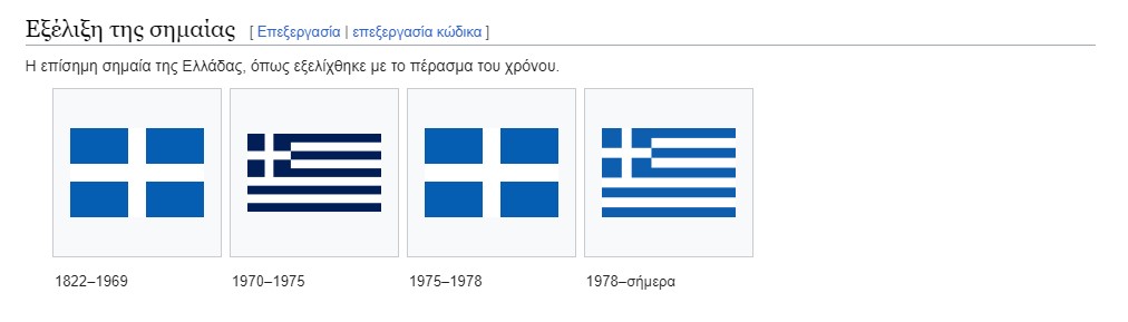 Κωνσταντίνος: Με σκούρα σημαία της Χούντας τύλιξαν το φέρετρο